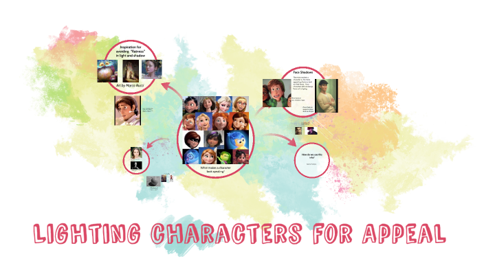 Lighting Characters for Appeal by R.J. Peña on Prezi