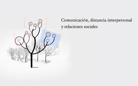 Comunicación, distancia interpersonal y relaciones sociales by celeste ...