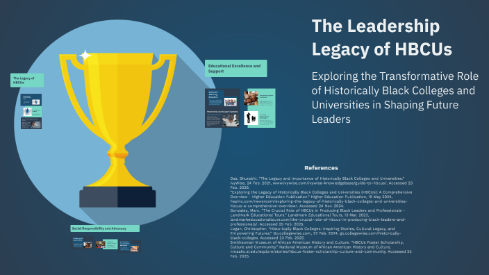 The Leadership Legacy of HBCUs by Greg V on Prezi