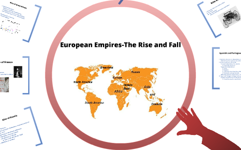 The Rise and Fall of European Empires by Carter Mazur on Prezi