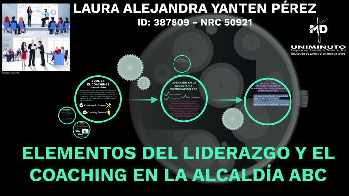 ELEMENTOS DEL LIDERAZGO Y COACHING by on Prezi
