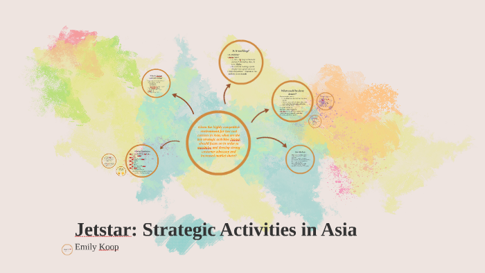 Jetstar Presentation by Emily Koop on Prezi