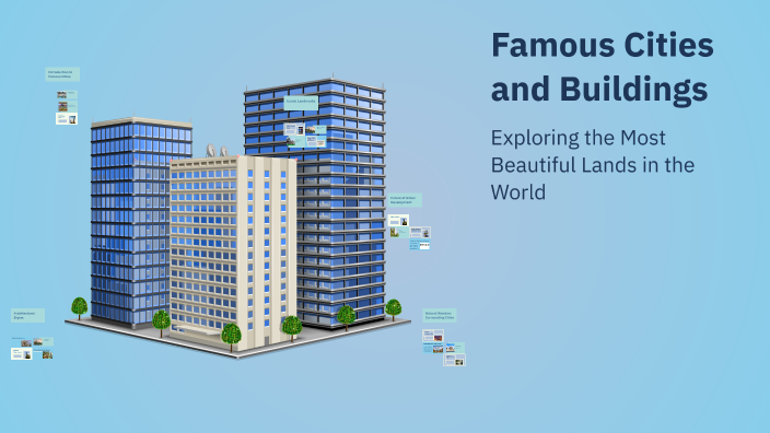 Famous Cities and Buildings by Mohistara Ma`murova on Prezi