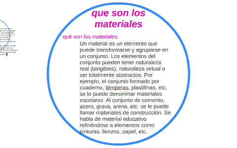 qué son los materiales by mariana gomez monsalve on Prezi