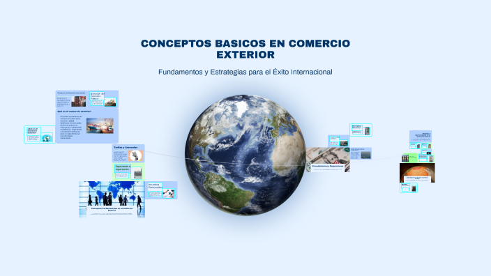 CONCEPTOS BASICOS EN COMERCIO EXTERIOR by Angela Zarate on Prezi