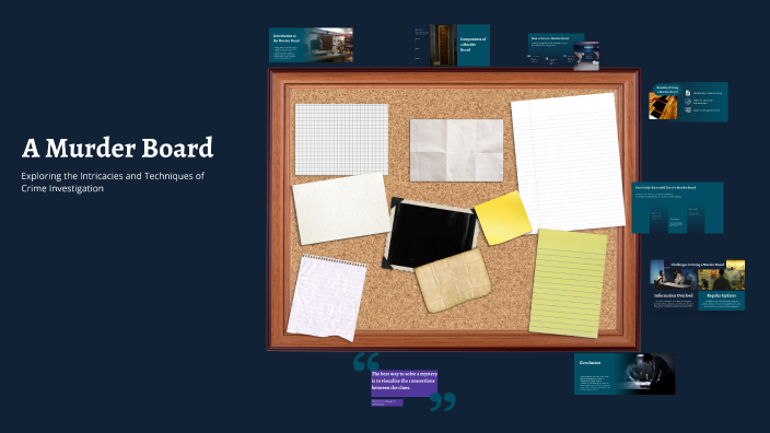 A Murder Board by Jett McFerrin on Prezi