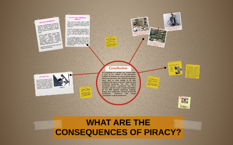 WHAT ARE THE CONSEQUENCE OF PIRACY? by Karen Plaza on Prezi