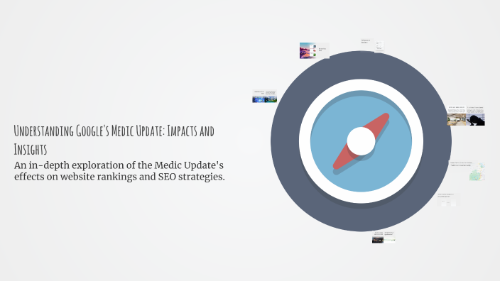 Understanding Google's Medic Update: Impacts and Insights by Muskan ...