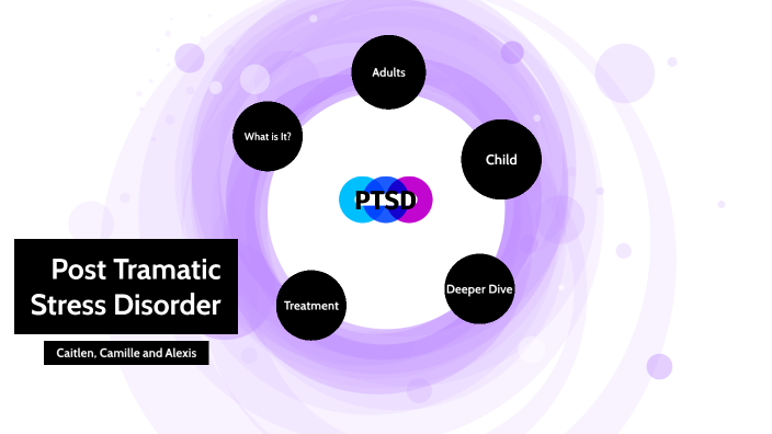 PTSD by Alexis Kilpatrick on Prezi