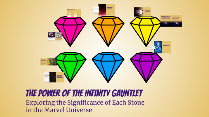 The Power of the Infinity Gauntlet by Logan Kohler on Prezi