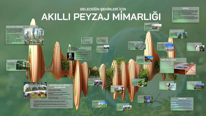 Smart Landscape Architecture by Seher Clara Teker on Prezi
