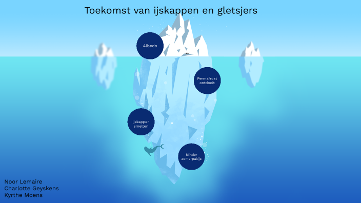 Toekomst van ijskappen en gletsjers by Kyrthe Moens on Prezi