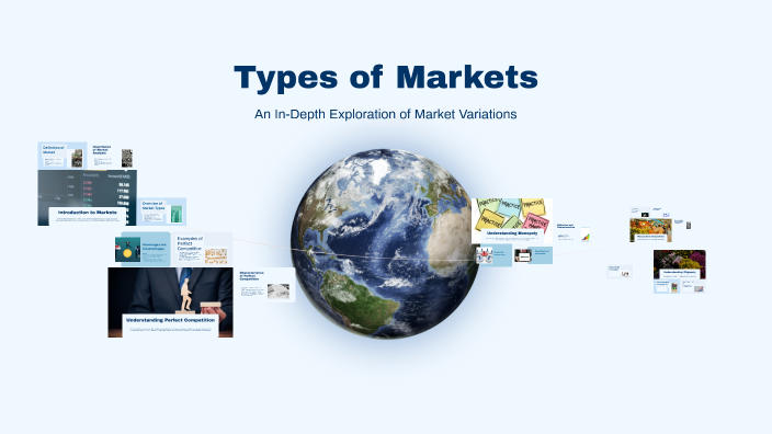 Types of Markets by on Prezi