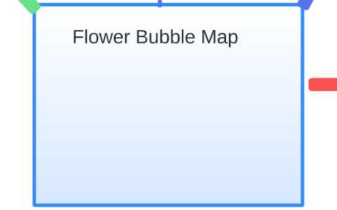 Flower bubble map by ZyShawn Appling on Prezi
