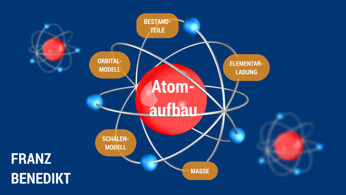 Atomaufbau by Benedikt Franz on Prezi