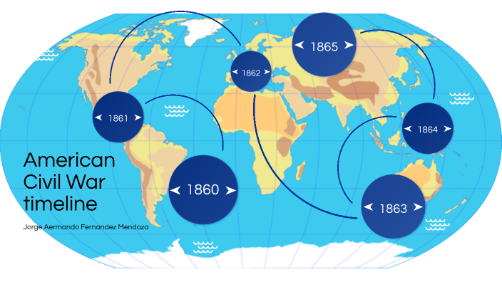 American Civil War timeline by Deneb Castillo Aguilar on Prezi