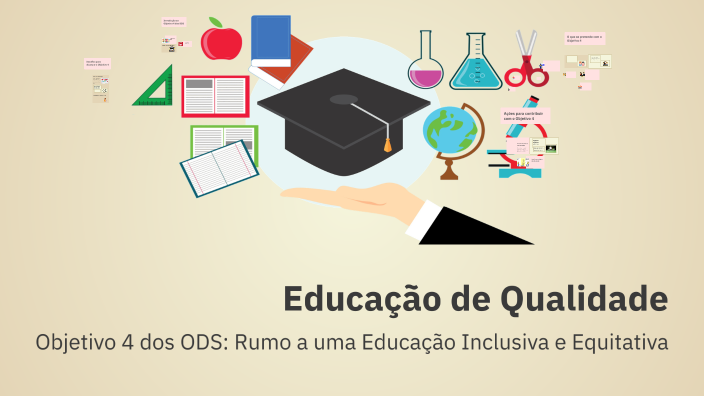 Educação de Qualidade by Inês Sanches on Prezi