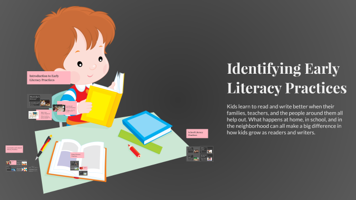 Identifying Early Literacy Practices by morganne roberts on Prezi