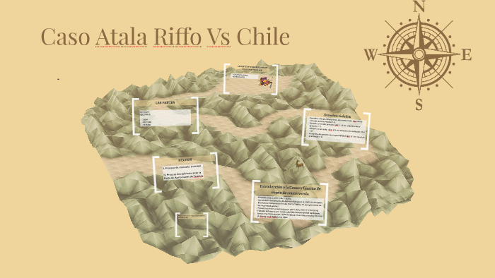 Caso Atala Riffo Vs Chile by David Garzon Garcia on Prezi
