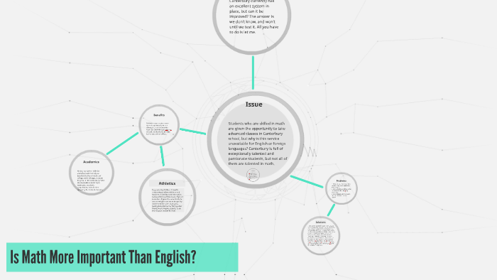 Is Math More Important Than English By Spencer Berry