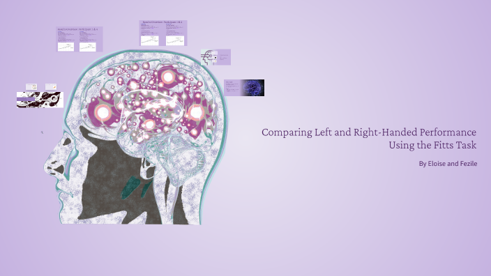 Exploring Information Processing through Fitts' Task: A Psychological ...