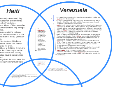 Haitian, French, and Venezuelan Revolution by Caty Hemming on Prezi