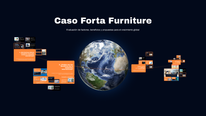 CASO FORTA FURNITURE by TAMARA CONSTANZA SALINAS HERNANDEZ on Prezi