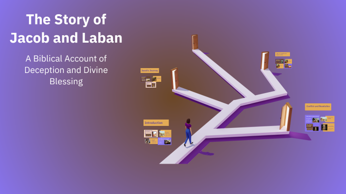 The Story of Jacob and Laban by Samuel Soliman on Prezi