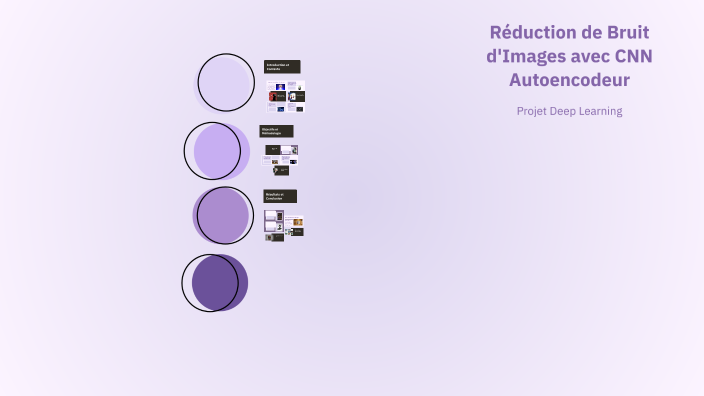 Réduction de Bruit d'Images avec CNN Autoencodeur by Imen Aouachri on Prezi