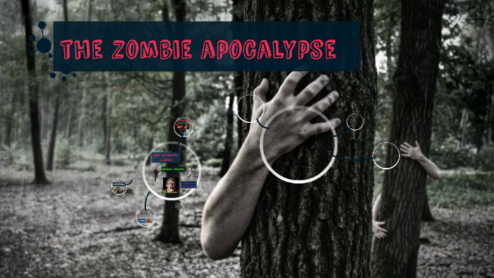 how to identify a zombie by on Prezi