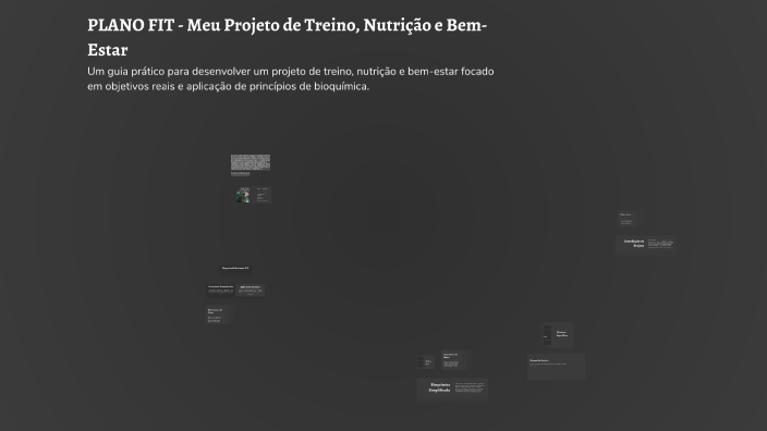 PLANO FIT - Meu Projeto de Treino, Nutrição e Bem-Estar by Isabella ...