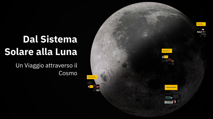 Dal Sistema Solare alla Luna by ALESSIA CARLI on Prezi