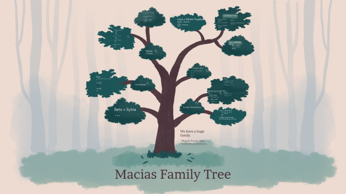 Macias Family Tree by marcela olivas on Prezi