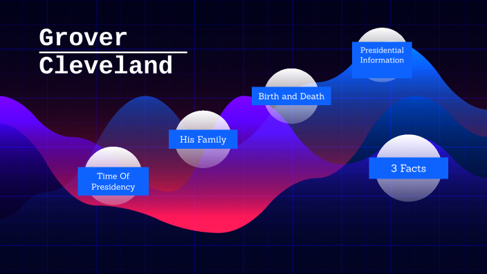 Grover Cleveland by Evan Moseley on Prezi