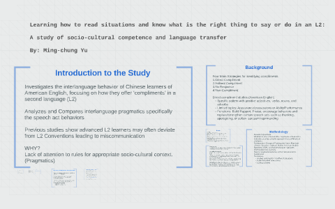 Learning how to read situations and know what is the right t by on Prezi
