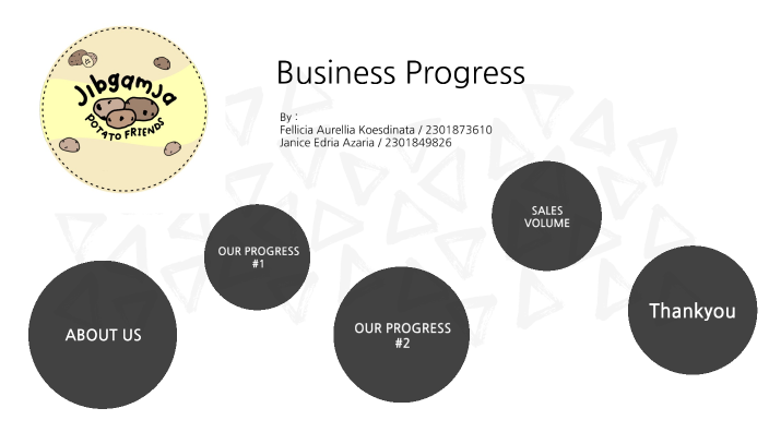 Final Report by Janice Azaria on Prezi