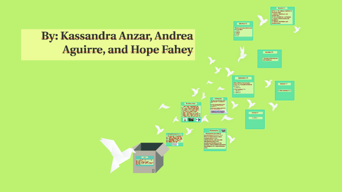 6D-Asia-By: Andrea Aguirre, Kassandra Anzar, and Hope Fahey by Andrea ...