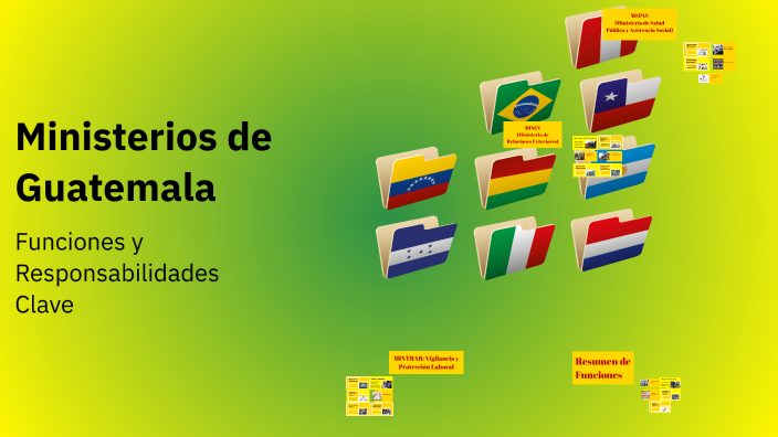Ministerios de Guatemala by Albert Mejia on Prezi