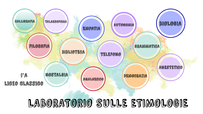 Laboratorio sulle etimologie by EMMA RIVERA on Prezi