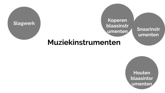 Muziekinstrumenten by Seb Proper on Prezi