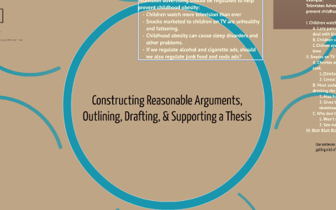 Constructing Reasonable Arguments, Drafting, & Supporting a by Abram Smith on Prezi