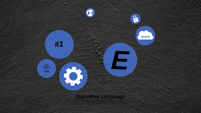 Figurative Language by Mario Manno on Prezi