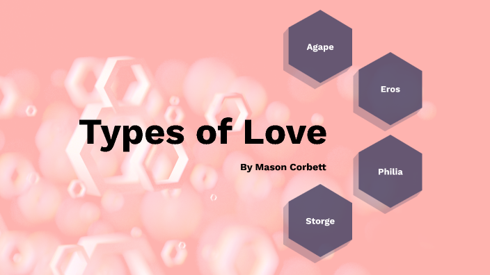 Types of Love by Mason Corbett on Prezi