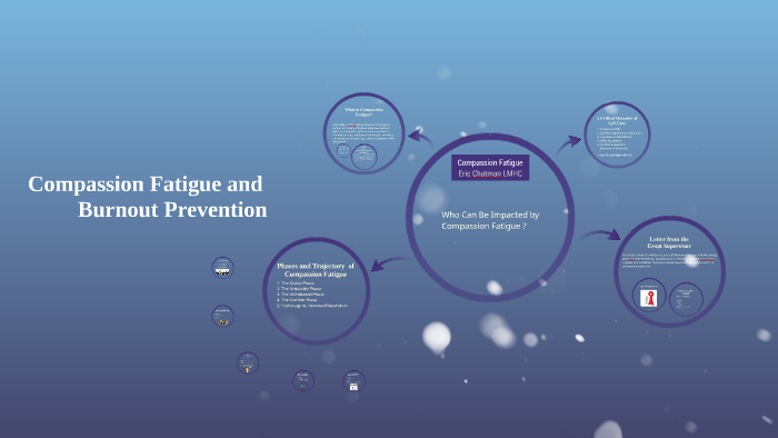 Compassion Fatigue Prezi by Eric Chatman on Prezi