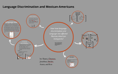 Language Discrimination by Emilee Wagner on Prezi