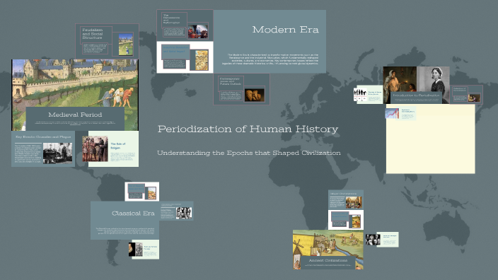 Periodization of Human History by Violetta B on Prezi