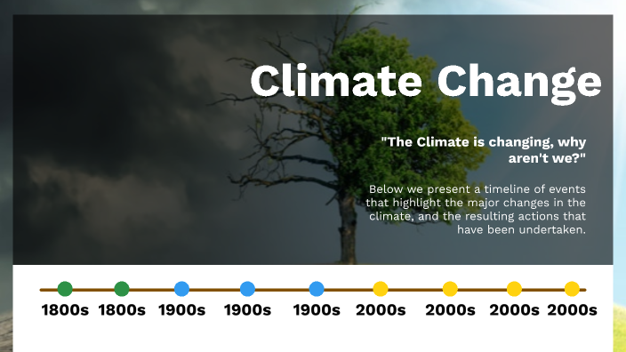 CLIMATE CHANGE: A TIMELINE by KC Banadera on Prezi