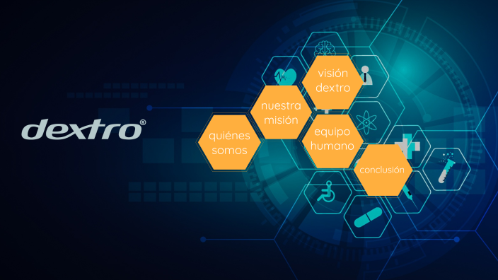 Presentación Dextro Medica by IMOLA ASESORES, SLU SLU on Prezi