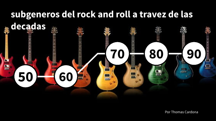 subgeneros del rock and roll by Thomas on Prezi