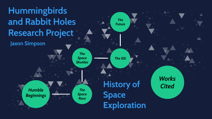 Hummingbirds and Rabbit Holes Research Project by Jaxon Simpson on Prezi